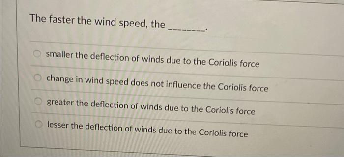 Solved The faster the wind speed, the smaller the deflection | Chegg.com