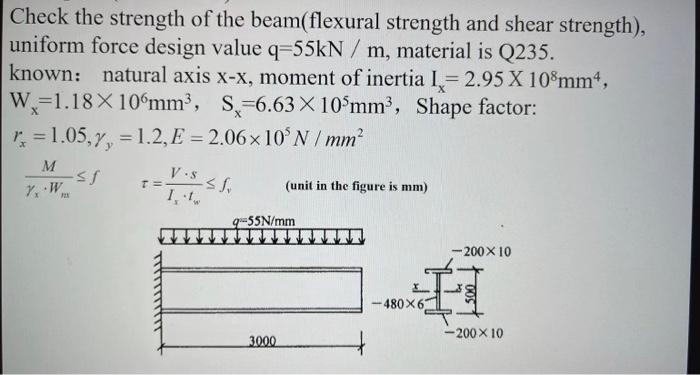 Solved Check the strength of the beam(flexural strength and | Chegg.com