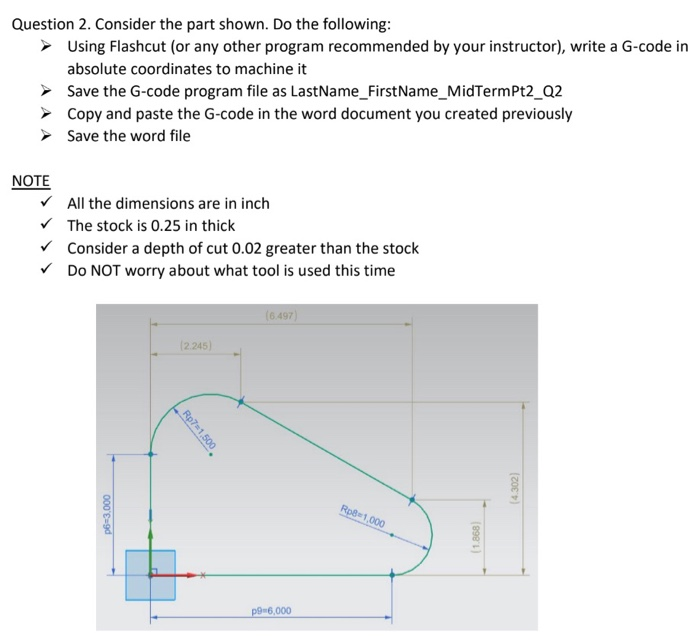 Solved Question 1. A program has been written for executing | Chegg.com