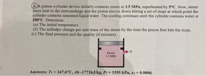 Solved A piston-cylinder device initially contains steam at | Chegg.com