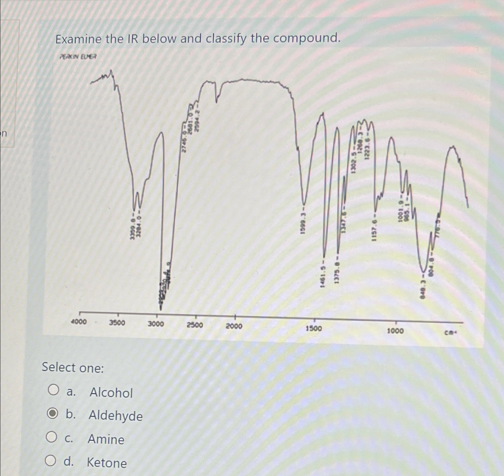 Solved Examine the IR below and classify the compound.Select | Chegg.com