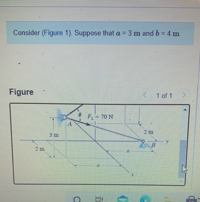 Solved Consider (Figure 1). Suppose that a = 3 m and b = 4 | Chegg.com