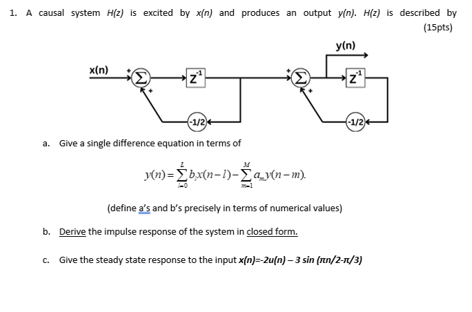 Solved A causal system H(z) ﻿is excited by x(n) ﻿and | Chegg.com