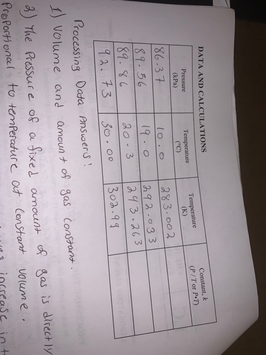 DATA AND CALCULATIONS Constant, k Temperature (K) | Chegg.com