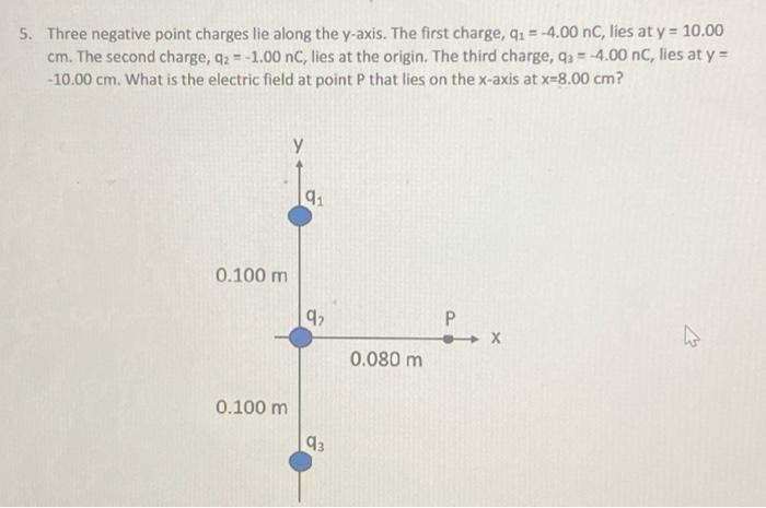 Solved 5. Three negative point charges lie along the y-axis. | Chegg.com