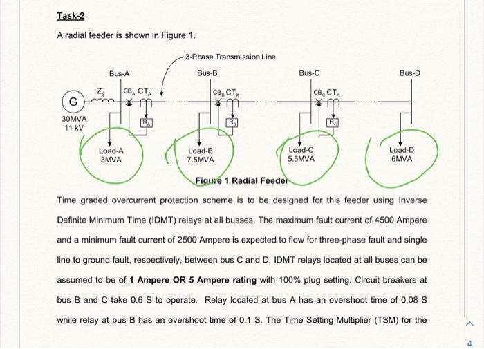 Solved A radial feeder is shown in Figure 1. Time graded | Chegg.com