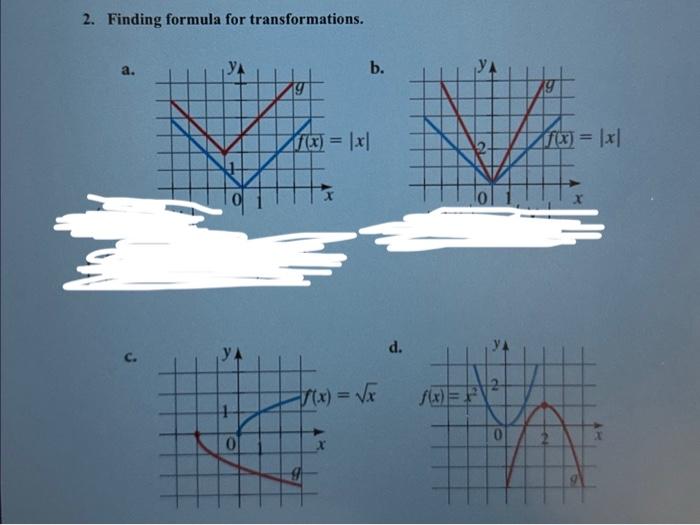 Solved 2. Finding formula for transformations. a. | Chegg.com