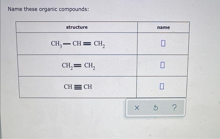 Solved Name these organic compounds: structure name CH, — | Chegg.com