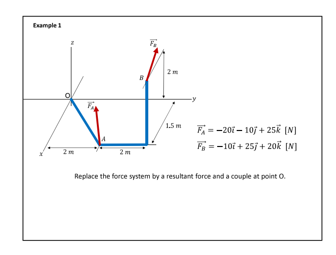 Solved Replace the force system by a resultant force and a | Chegg.com
