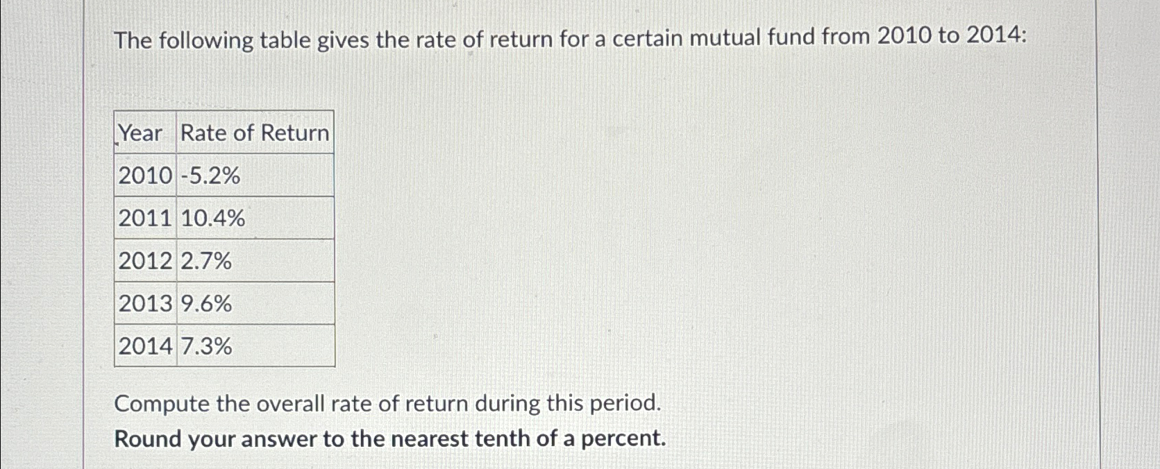 Solved The following table gives the rate of return for a | Chegg.com