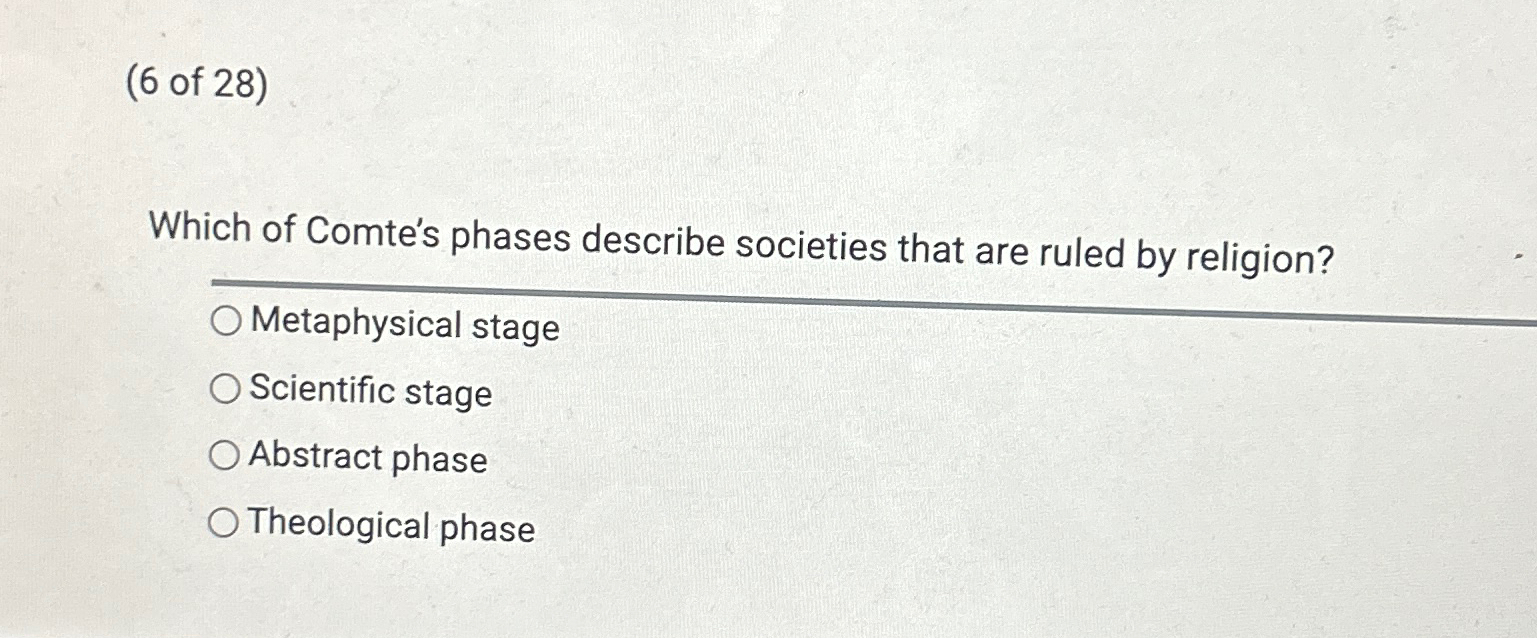 Solved (6 ﻿of 28 )Which of Comte's phases describe societies | Chegg.com