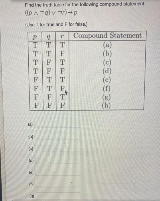 Solved Find the truth table for the following compound | Chegg.com