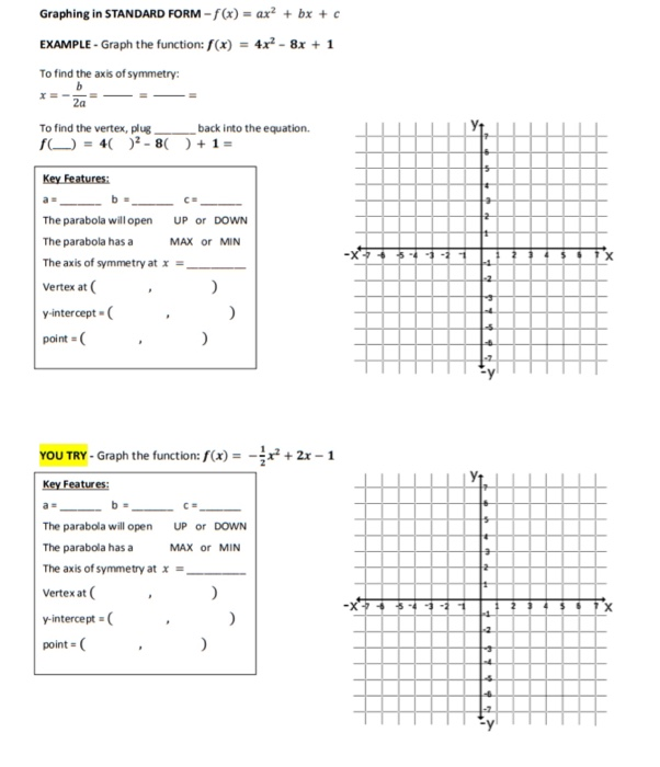 Solved Graphing in STANDARD FORM -f(x) = ax + bx + c EXAMPLE | Chegg.com