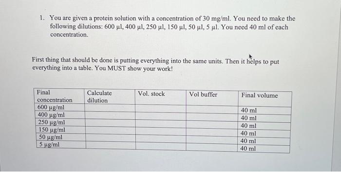 Solved 1. You are given a protein solution with a | Chegg.com
