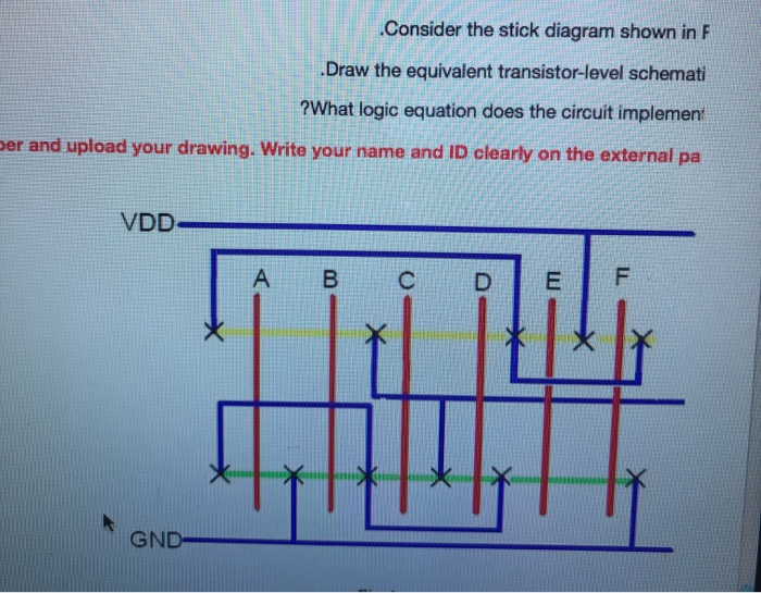 Solved Consider the stick diagram shown in F .Draw the | Chegg.com