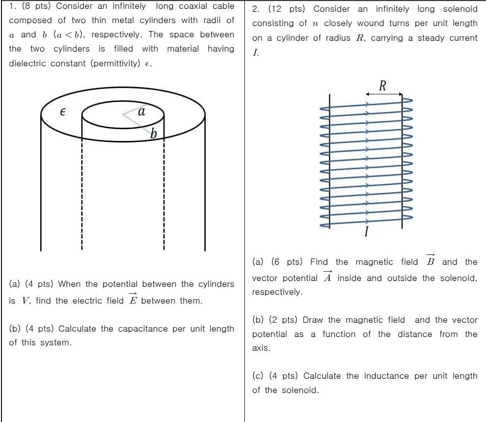 Solved 1. (8 pts) Consider an infinitely long coaxial cable | Chegg.com