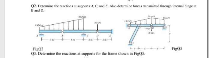 Solved -Determine stability, determinacy of structures and | Chegg.com