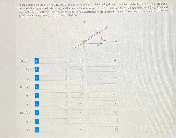 Solved A particle has a charge of q=+5,3μC and is located at | Chegg.com