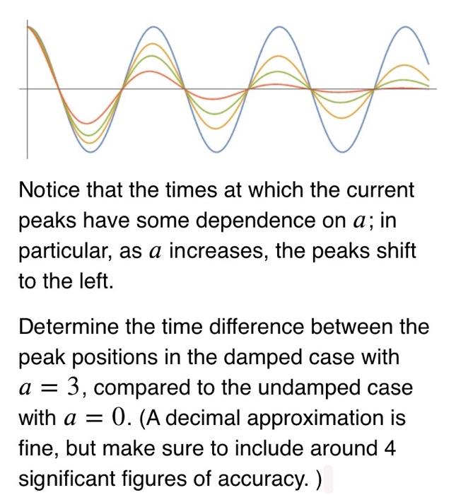 Solved An exponentially-damped electric current has | Chegg.com