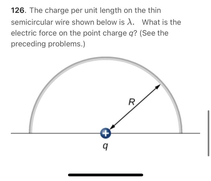 Solved 126. The charge per unit length on the thin | Chegg.com