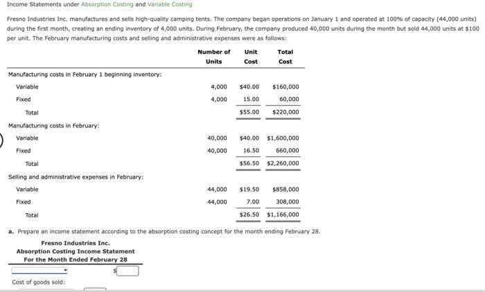 Solved Income Statements under Absorption Costing and | Chegg.com