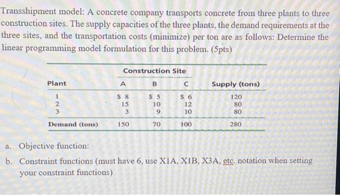 Solved Transshipment model: A concrete company transports | Chegg.com