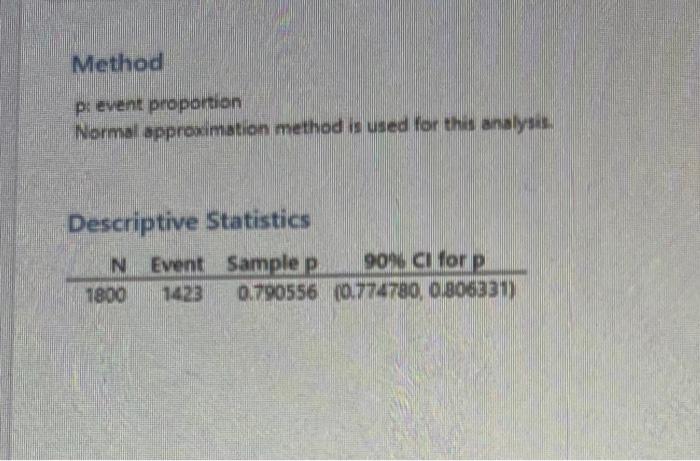 Solved Write a confidence statement that correctly | Chegg.com