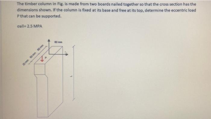 Solved The timber column in Fig. is made from two boards | Chegg.com