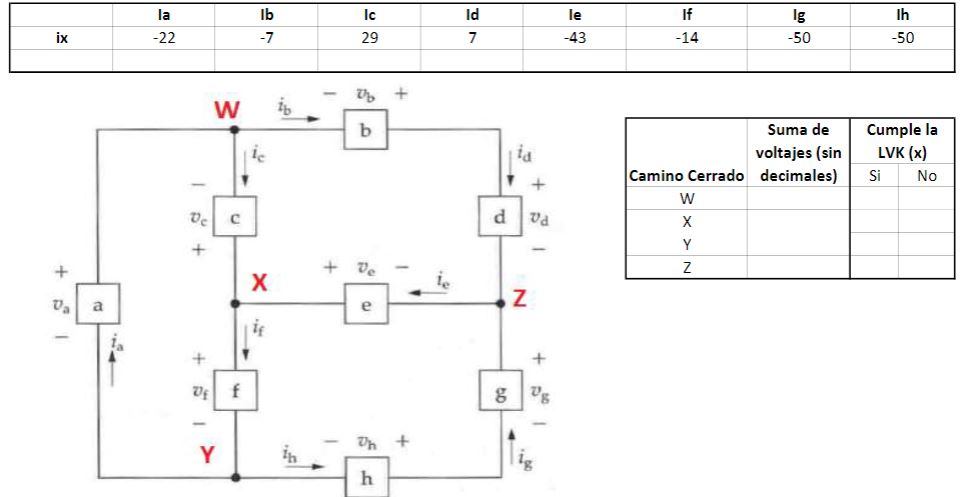 Solved Dados los voltajes en el siguiente circuito, | Chegg.com