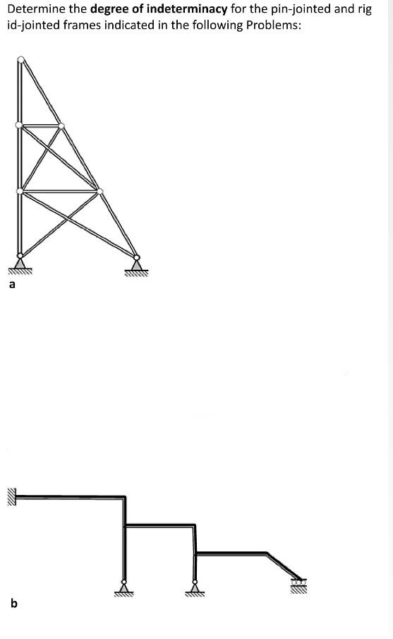 Solved i) determine the support reactions, ii) sketch the | Chegg.com