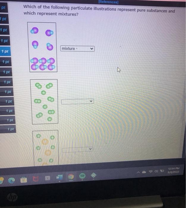 Solved Which of the following particulate illustrations | Chegg.com