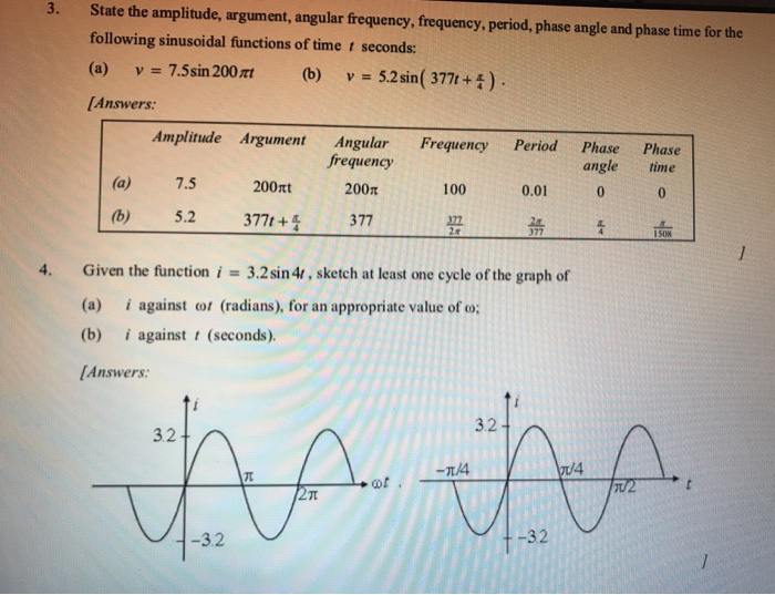 Solved 3. V = State the amplitude, argument, angular | Chegg.com