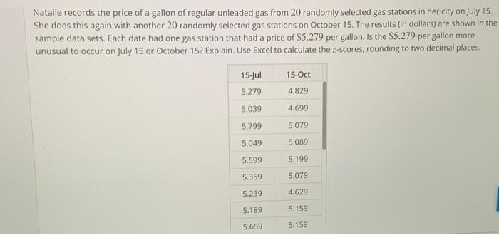 Natalie records the price of a gallon of regular | Chegg.com