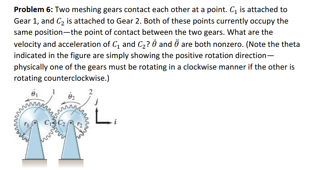 Solved Problem 6: Two meshing gears contact each other at ﻿a | Chegg.com