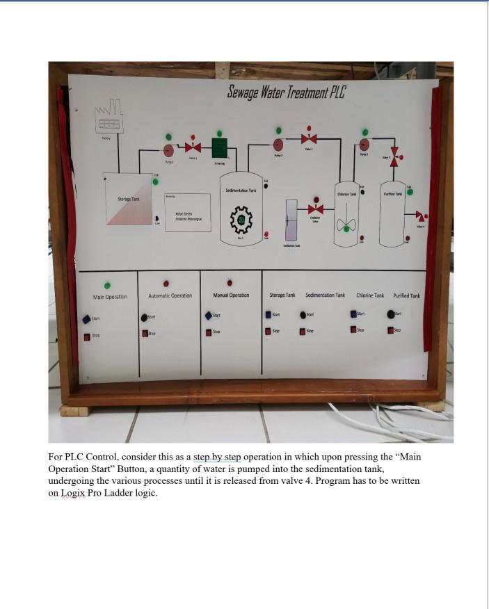 Sewage Water Treatment PLC Storage Tank Main | Chegg.com