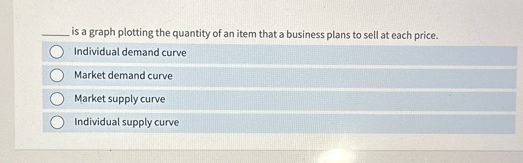 Solved is a graph plotting the quantity of an item that a | Chegg.com