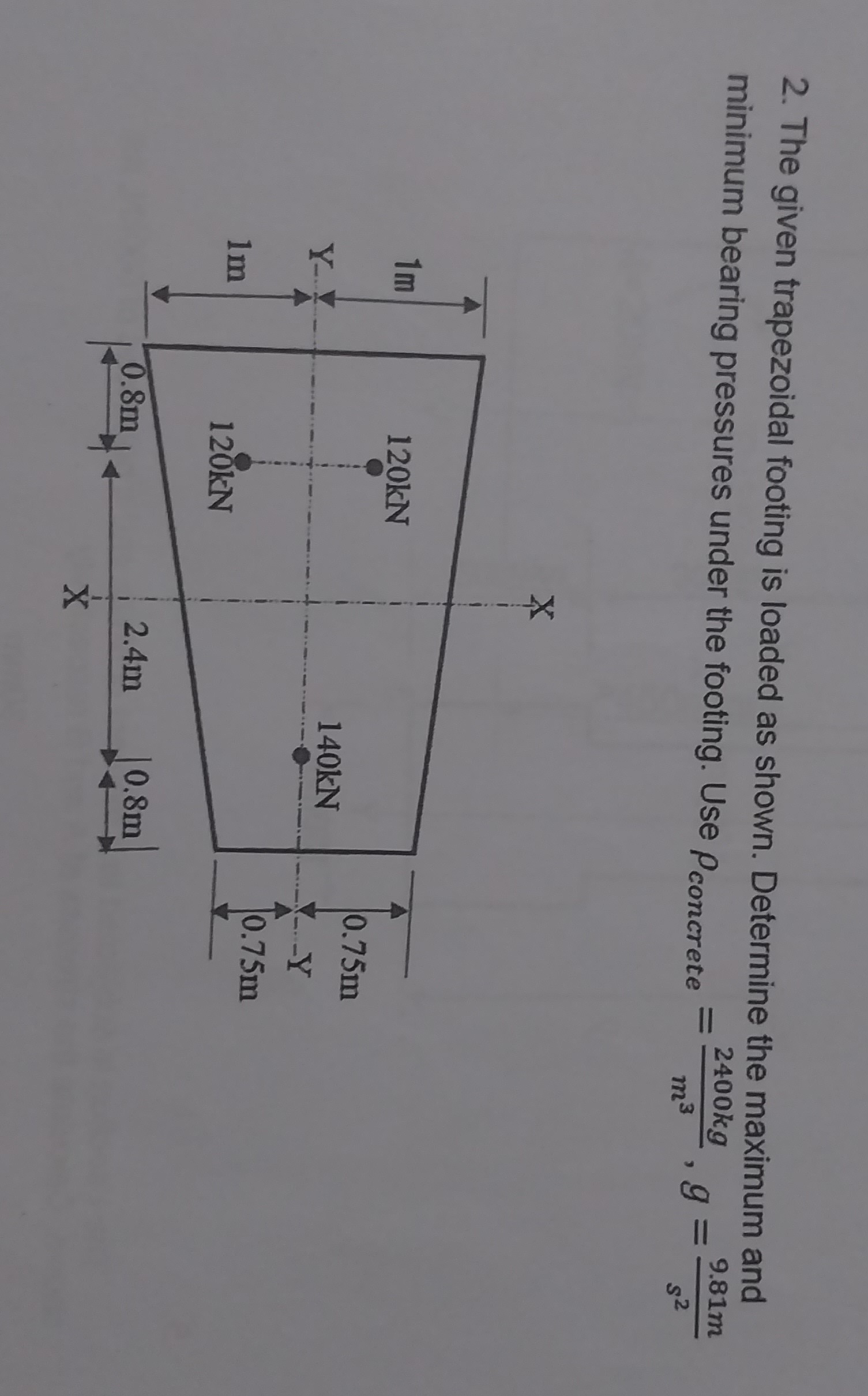 Solved The given trapezoidal footing is loaded as shown. | Chegg.com
