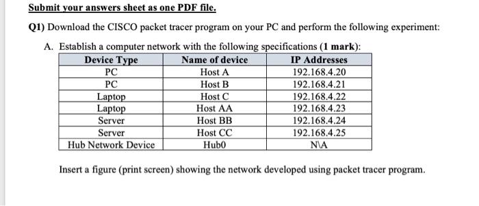 Solved Submit your answers sheet as one PDF file. Q1) | Chegg.com