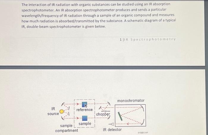 Draw a plausible structure for each of the four | Chegg.com