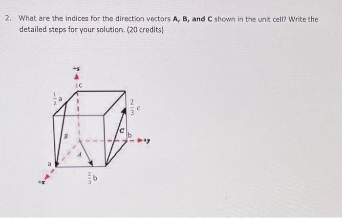 Solved What are the indices for the direction vectors A,B, | Chegg.com