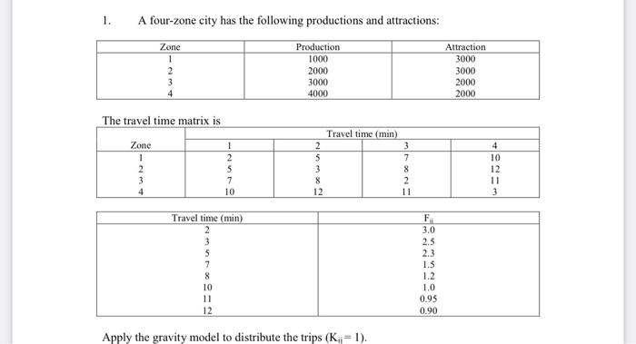 Solved 1. A four-zone city has the following productions and | Chegg.com