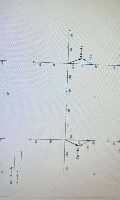 Solved Find u+v,u−v, and 3u−4v. Then sketch each resultant | Chegg.com