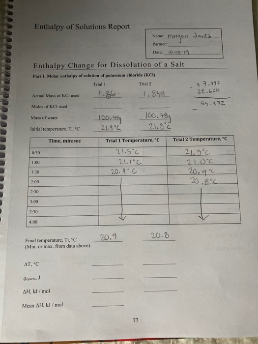 Solved Enthalpy of Solutions Report Jantz morgan Name: | Chegg.com