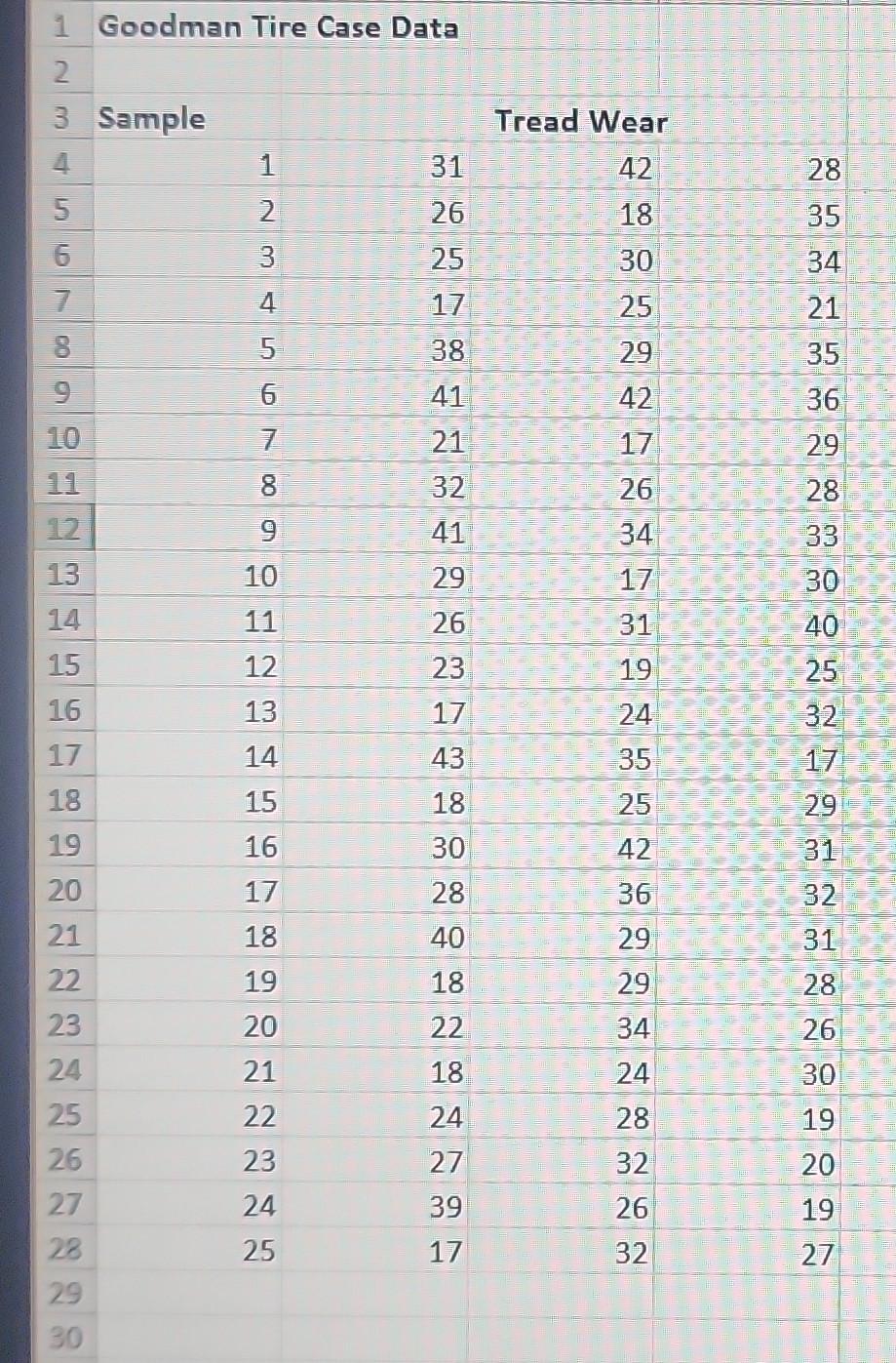 Solved Question 2: (28 points) 2a. (9 points) Construct an | Chegg.com