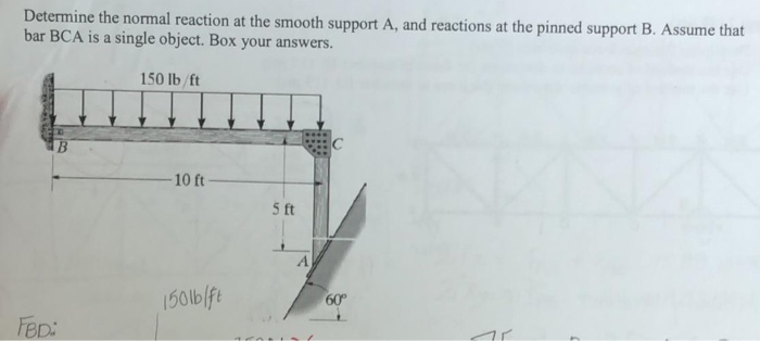 Solved Determine The Normal Reaction At The Smooth Support