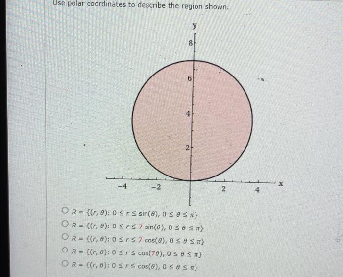 Solved Use polar coordinates to describe the region shown. | Chegg.com