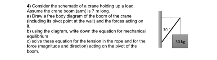 Solved 4) Consider the schematic of a crane holding up a | Chegg.com