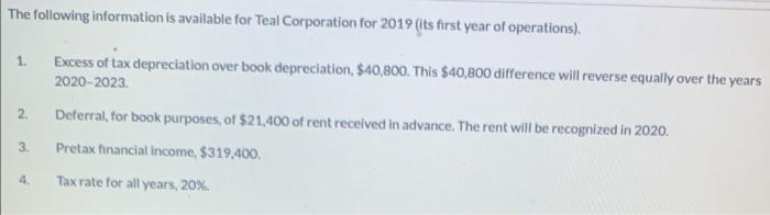 Solved Prepare the journal entry to record income tax | Chegg.com