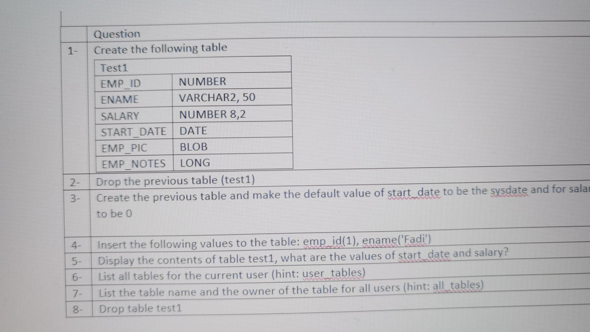 Solved Question Create the following table Test1 EMP ID | Chegg.com