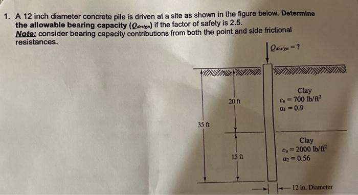 1. A 12 inch diameter concrete pile is driven at a | Chegg.com